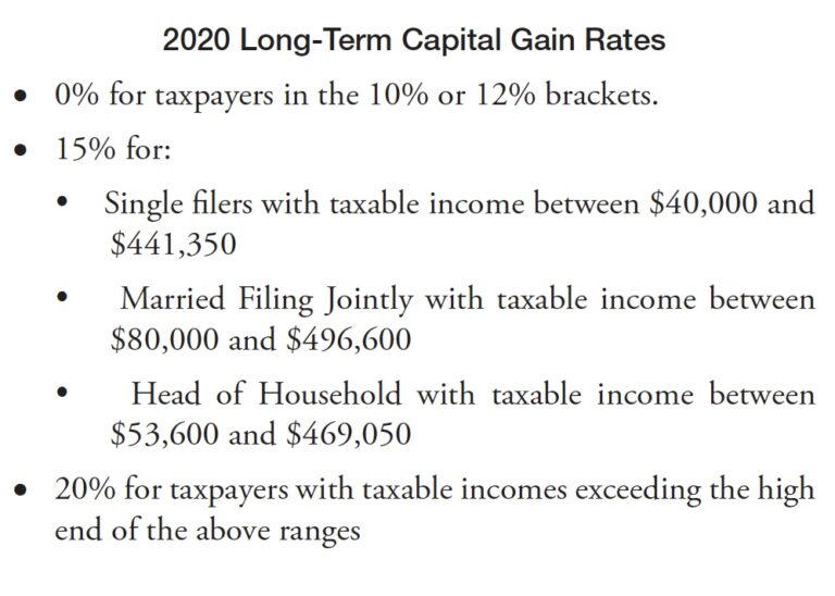 Michigan Family Law Support - Feb 2020 : 2020 Federal Income Tax Rates ...